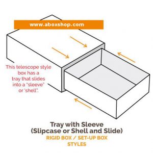 Type of packaging – Rigid box | | Cake box supplier, box wholesale ...